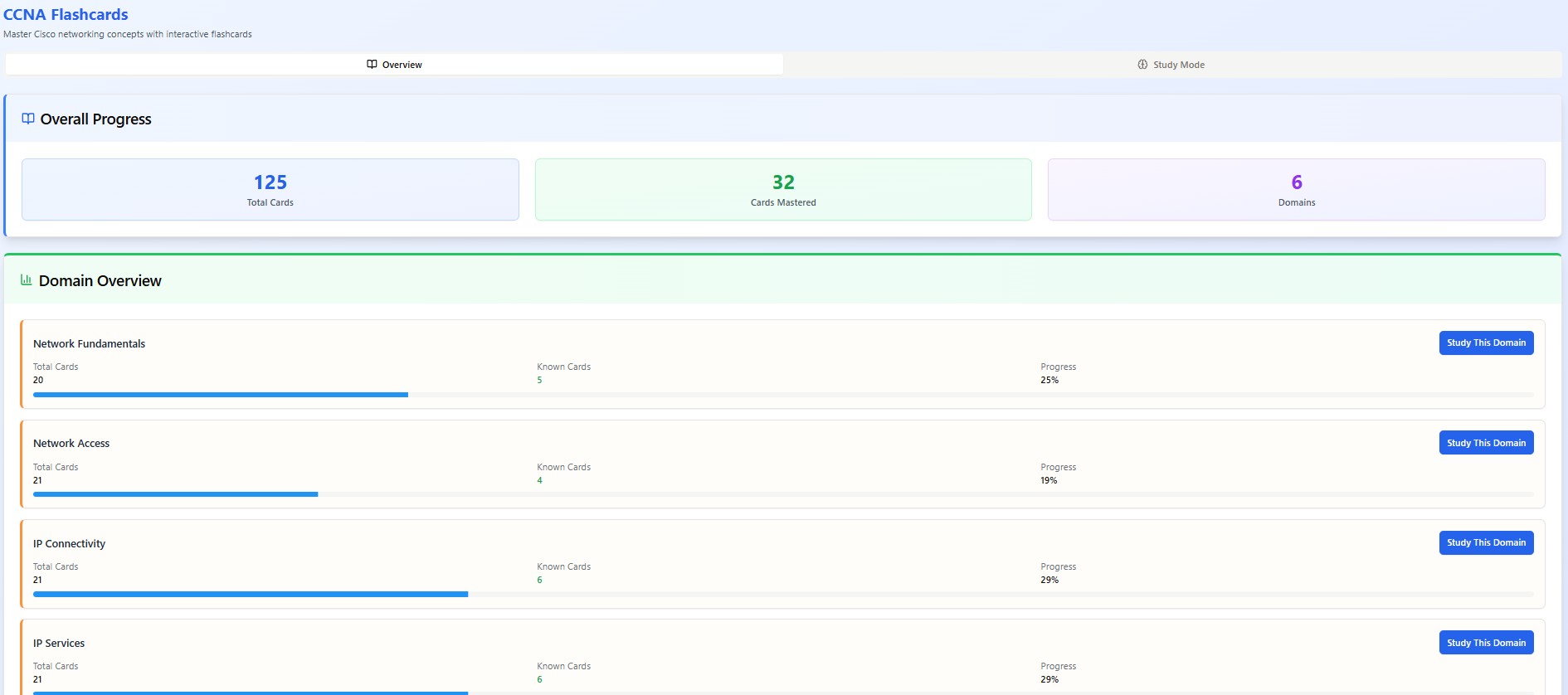 FlashGenius - AI-Powered Certification Exam Prep | CISSP, AWS, PMP & More