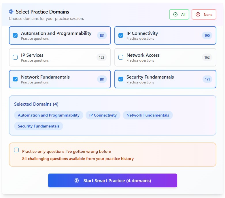 FlashGenius - AI-Powered Certification Exam Prep | CISSP, AWS, PMP & More