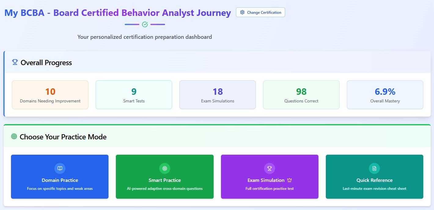 BCBA Practice Test & Exam Prep - All 9 Domains | FlashGenius